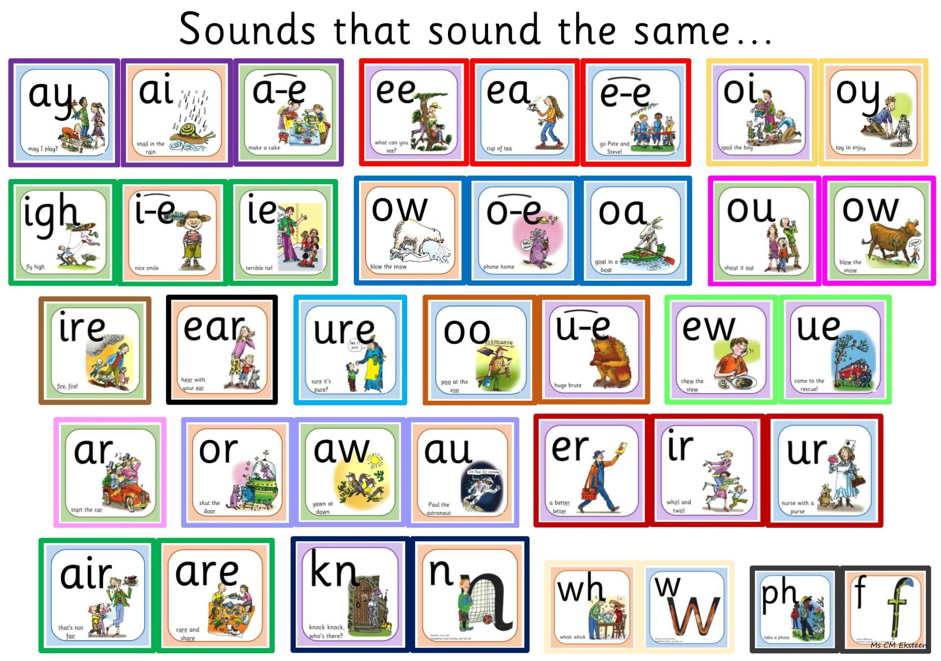 Saint Joseph s Catholic Primary School Phonics Saint Joseph s Catholic Primary School Phonics